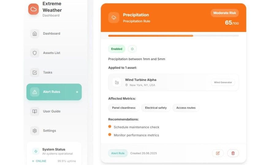 Extreme Weather Dashboard – Real-Time Alerts & Risk Analysis