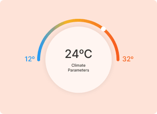 Products - OpenWeather
