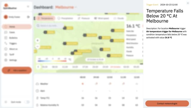 OpenWeather's New Dashboard Trigger Feature: Weather Monitoring Made Easy